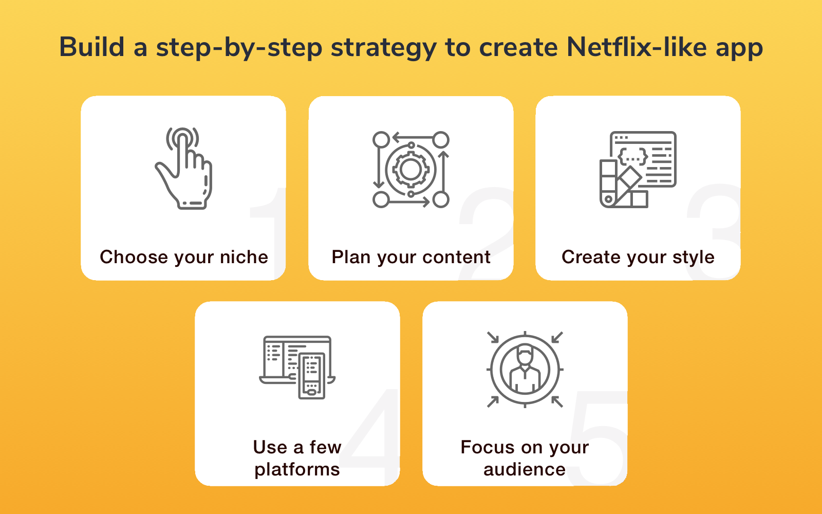 How Much Does It Cost To Build a Streaming Service Like Netflix
