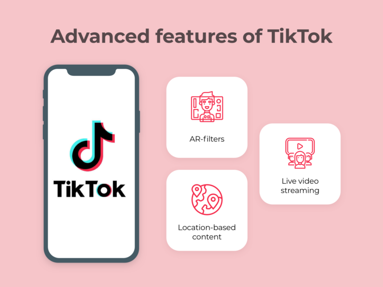 TikTok Like App Development: Features, Technologies, and Cost Revealed
