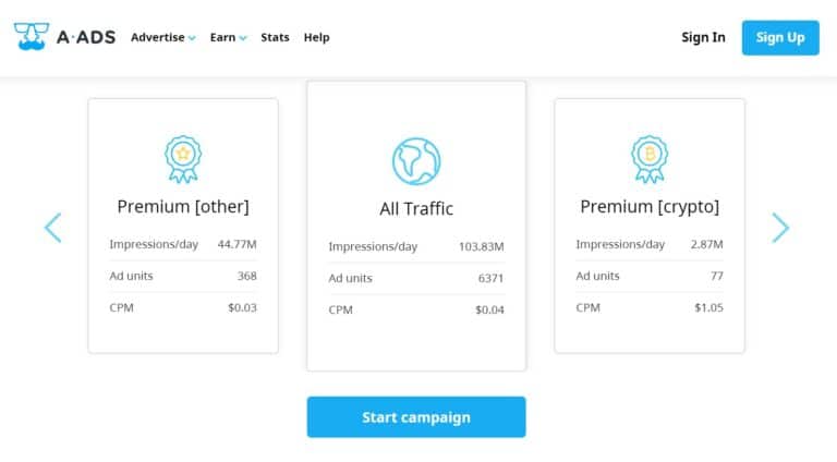 Top 30 Crypto Ads Networks May 2026 with Monthly Traffic
