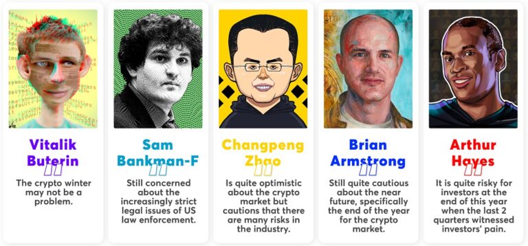 KOLs in Crypto Marketing: KOL Meaning, KOLs Strategies / Examples